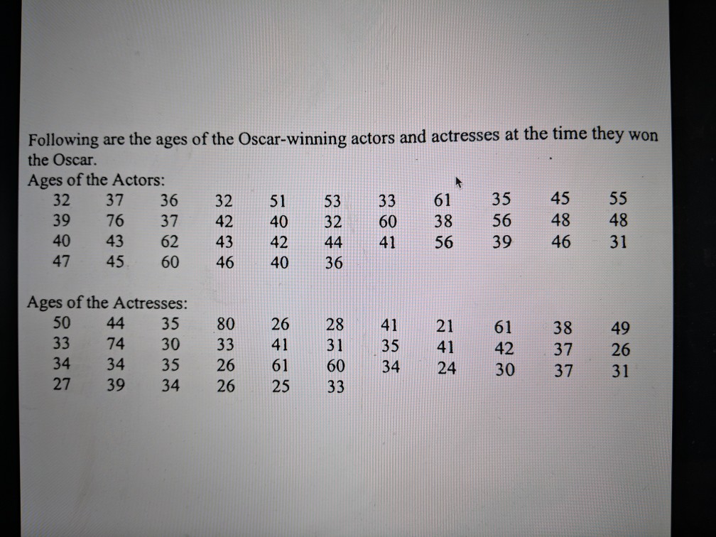 Solved find 1. all statistics: mean , median, mode,range, | Chegg.com