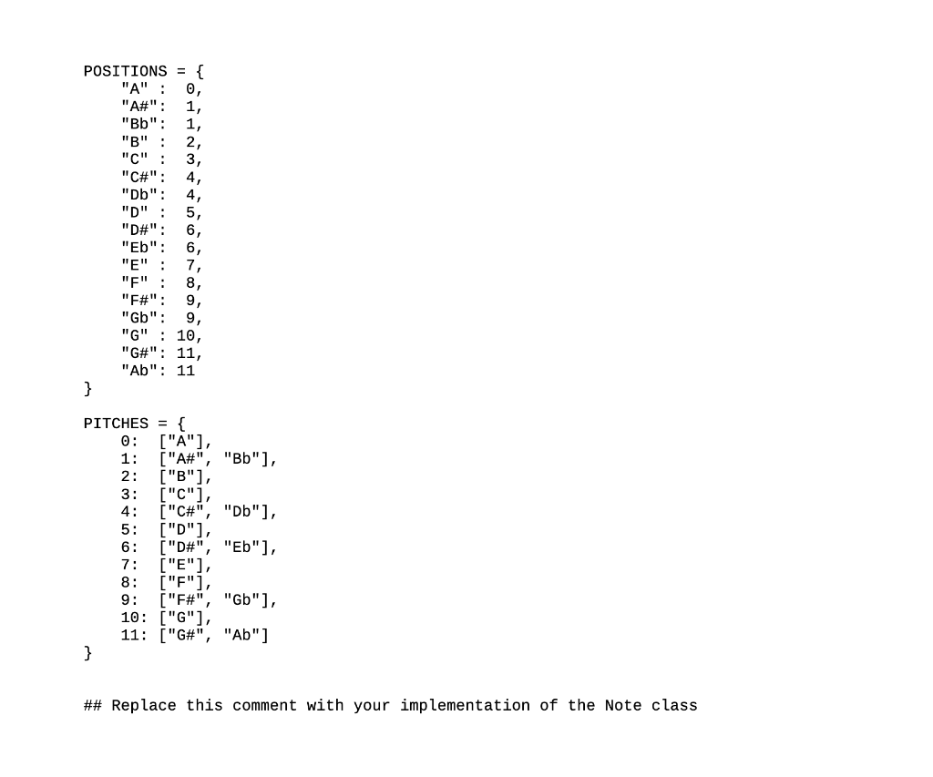 Solved POSITIONS = { "A" : "A#" : "Bb": 1, "B" : "C" : "C#": | Chegg.com