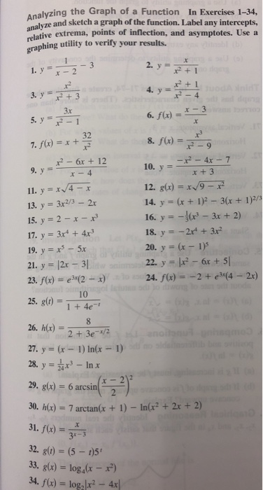 Solved Analyzing the Graph of a Function In Exercises 1-34, | Chegg.com
