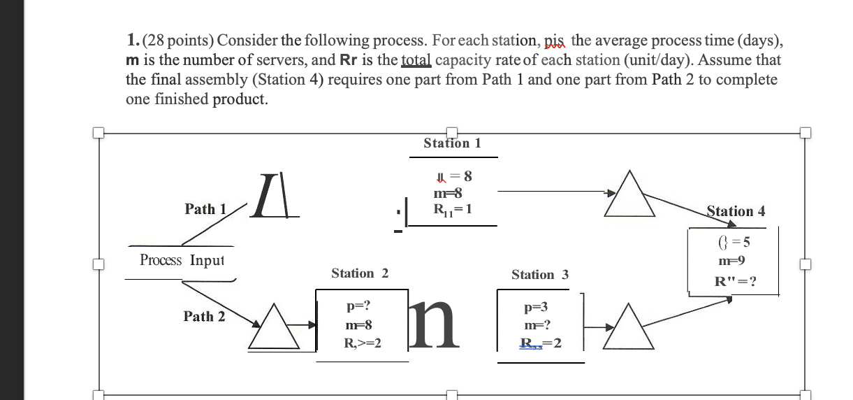 Solved Consider the following process. For each station, p | Chegg.com