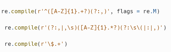 Solved What does each of the regular expression symbols in | Chegg.com