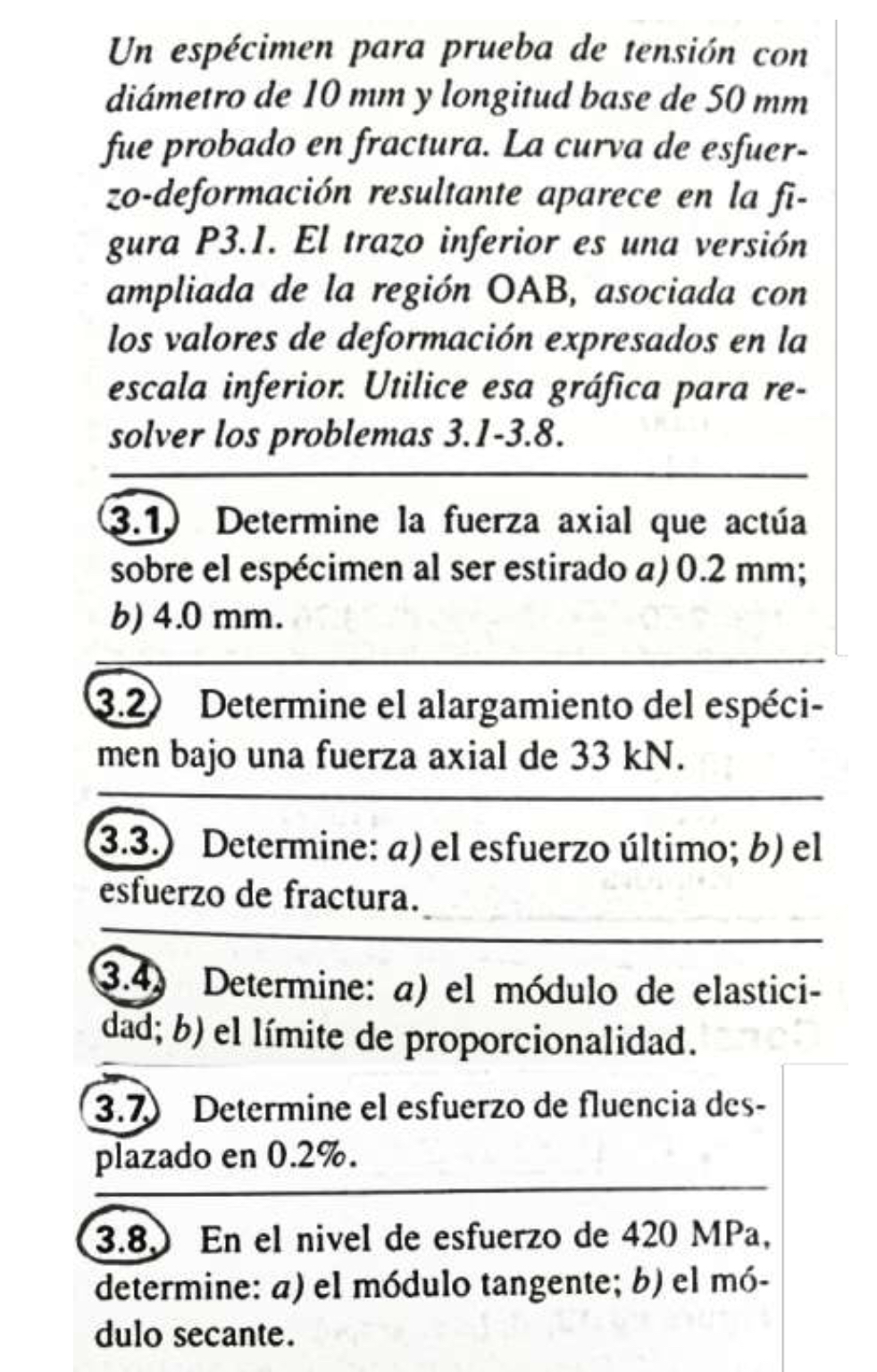 Un espécimen para prueba de tensión con diámetro de | Chegg.com