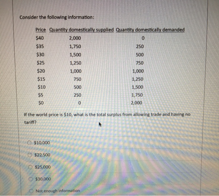 Solved Consider the following information: Price Quantity | Chegg.com