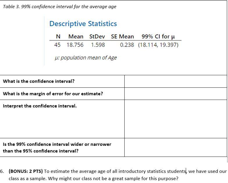 Solved Table 3. 99% confidence interval for the average age | Chegg.com