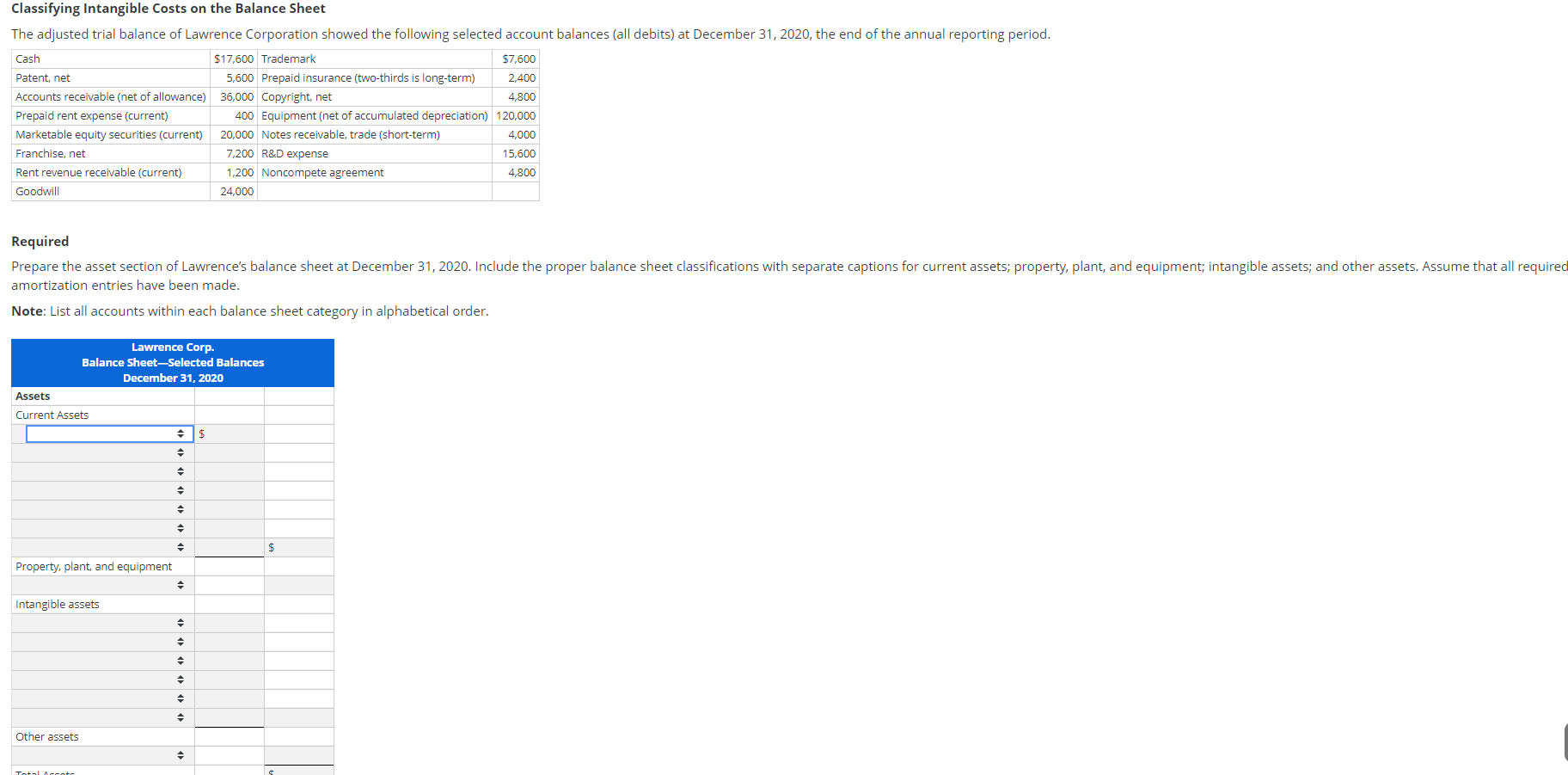 Solved Classifying Intangible Costs on the Balance Sheet The | Chegg.com