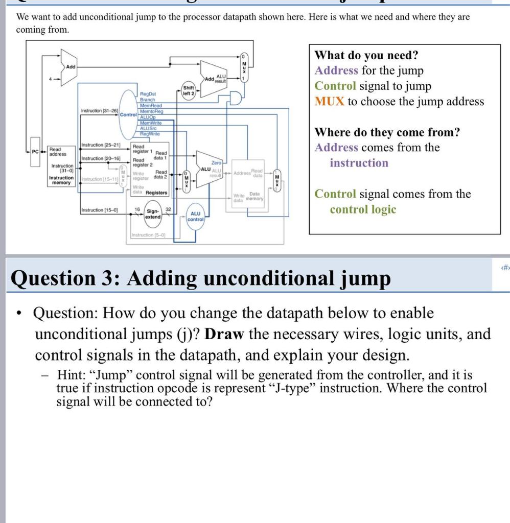 Solved We want to add unconditional jump to the processor | Chegg.com