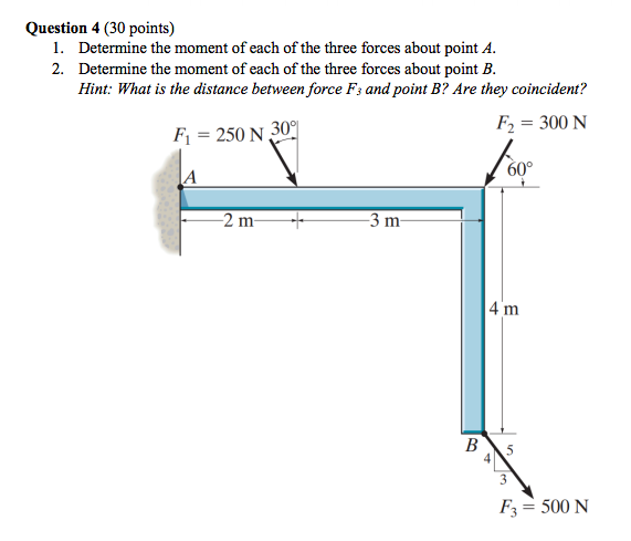 Solved I need to know if I got this problem correct. I | Chegg.com