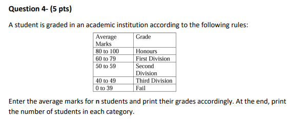 Solved A student is graded in an academic institution | Chegg.com