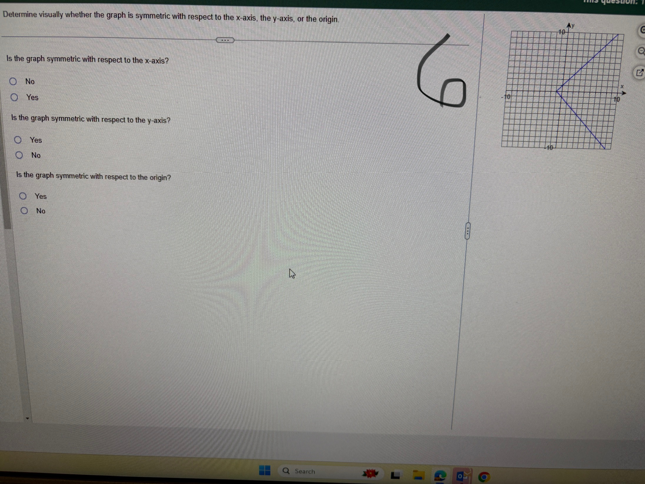 Solved Determine visually whether the graph is symmetric | Chegg.com