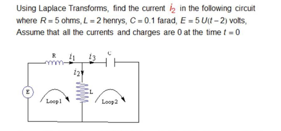 Solved Using Laplace Transforms, find the current iz in the | Chegg.com