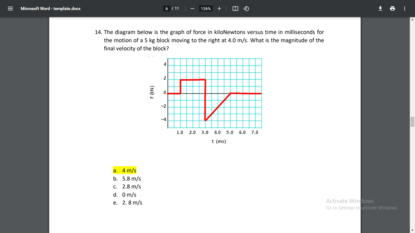 Solved 14. The diagram below is the graph of force in | Chegg.com