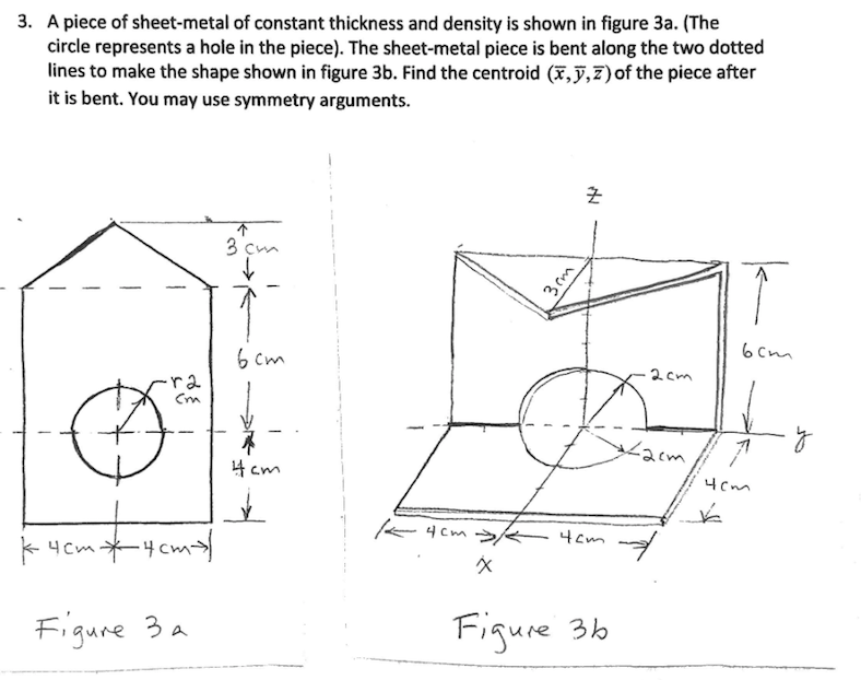 Solved 3. A piece of sheet-metal of constant thickness and | Chegg.com