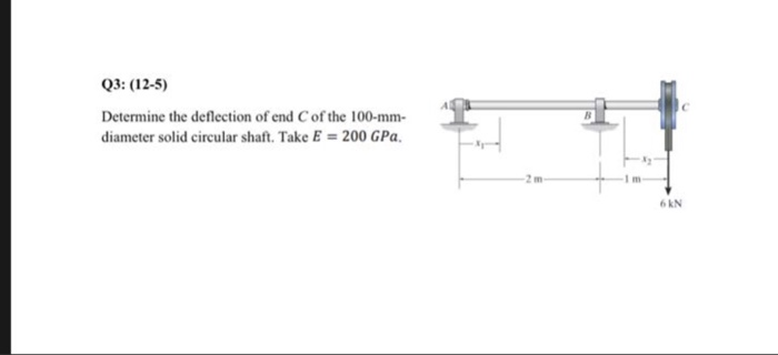 Solved Q3: (12-5) Determine the deflection of end C of the | Chegg.com