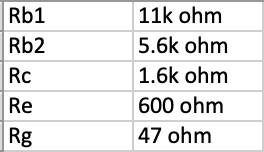Using the same RB1, RB2 and Re values from your | Chegg.com