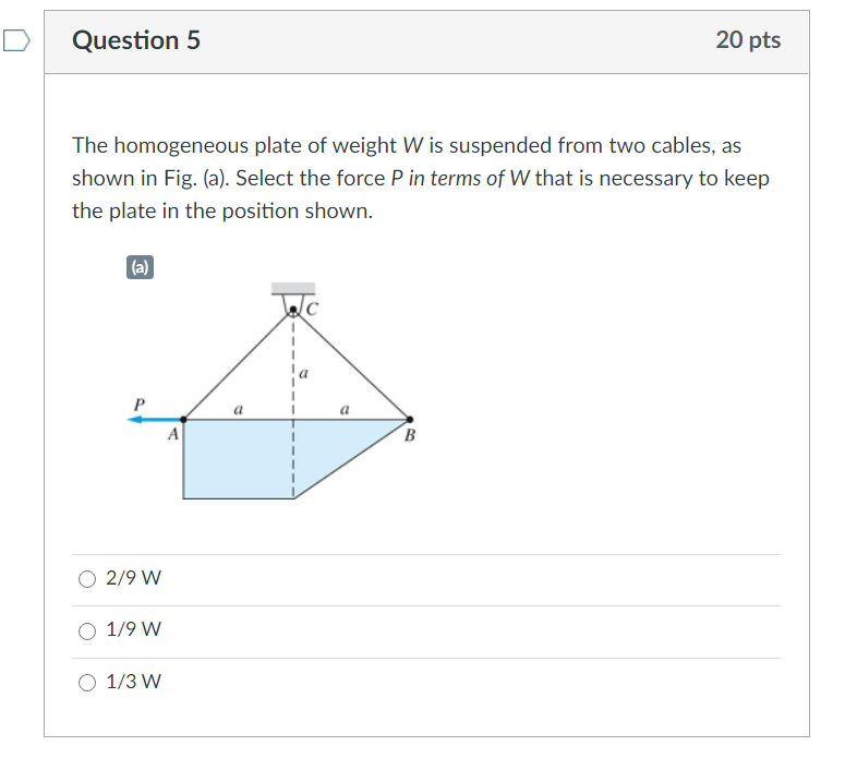 Solved Question 5 20 pts The homogeneous plate of weight W | Chegg.com