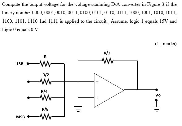 Solved Compute the output voltage for the voltage-summing | Chegg.com