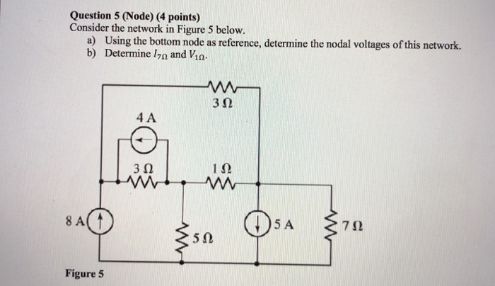Solved Question 5 (Node) (4 points) Consider the network in | Chegg.com