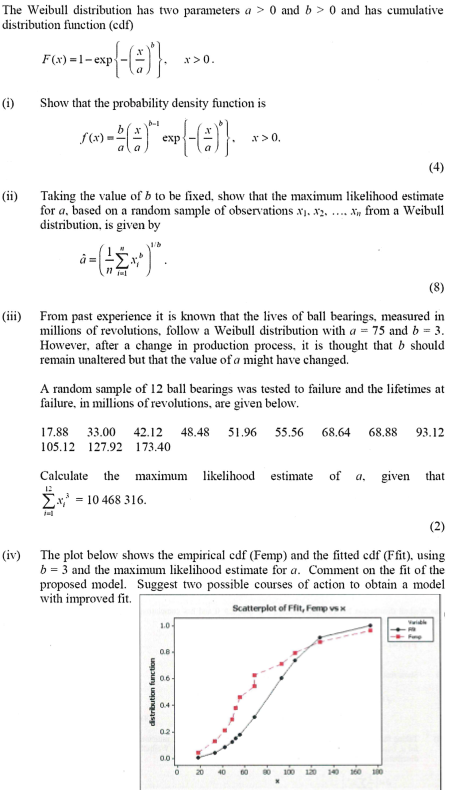 Solved The Weibull distribution has two parameters a>0 and | Chegg.com