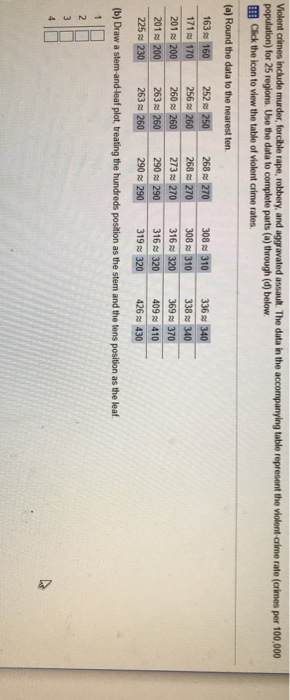 Solved Violent crimes include murder, forcible rape, | Chegg.com