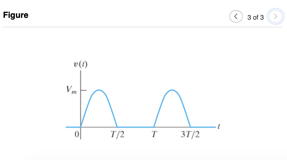 Solved Select the Fourier series expressions for the | Chegg.com