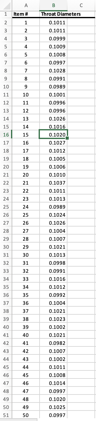 Solved Poindexter has two datasets to use in exploring the | Chegg.com