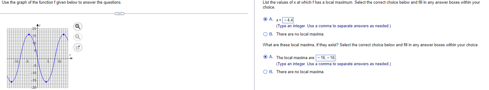 Solved Use the graph of the function f given below to answer | Chegg.com