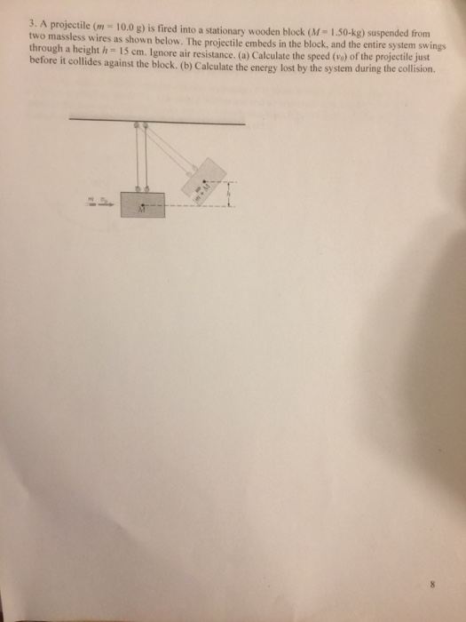 Solved 2. A 1.0-kg block is released from rest at the top of | Chegg.com