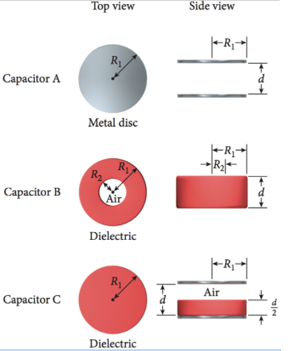 Solved The plates of parallel plate capacitor A consist of | Chegg.com