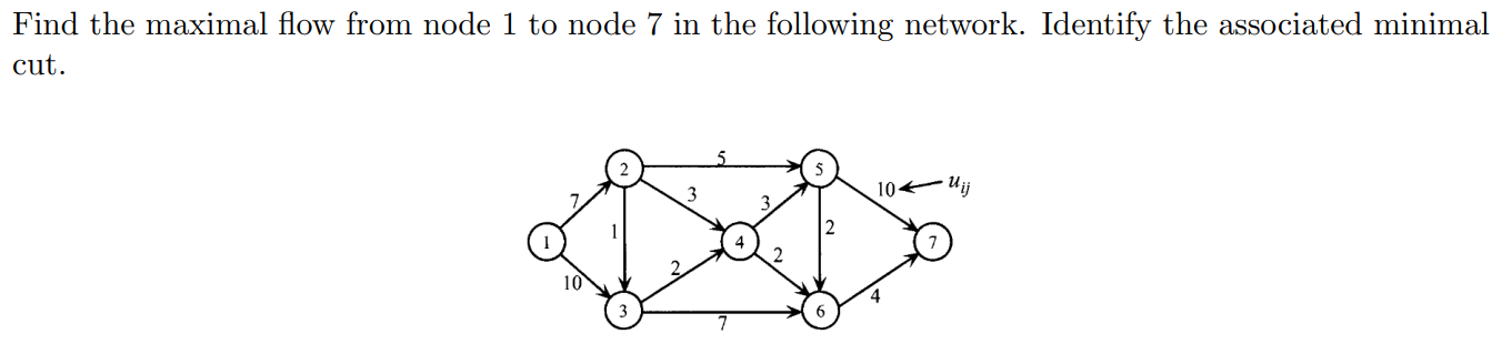 Solved Find The Maximal Flow From Node 1 To Node 7 In The 9701