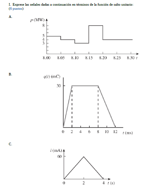 Solved Express the following signals in terms of its unit | Chegg.com