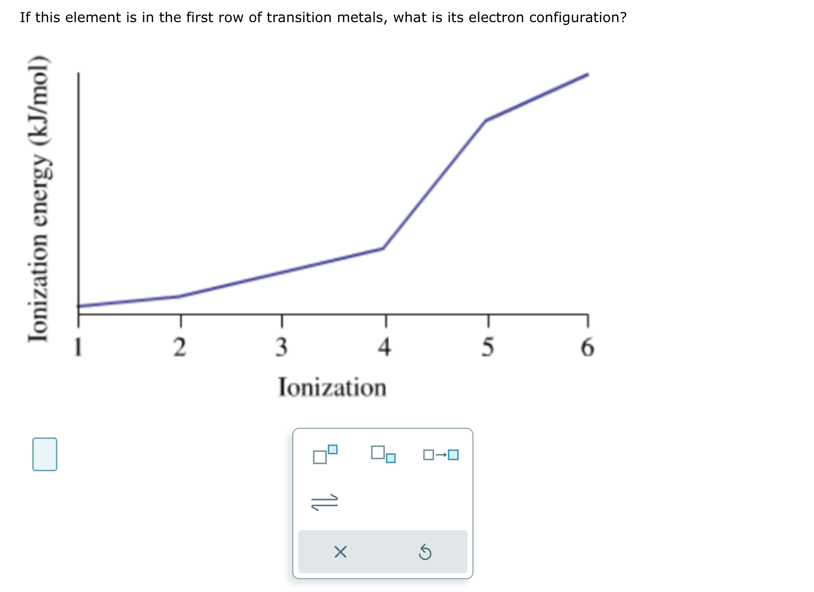 Solved If this element is in the first row of transition | Chegg.com