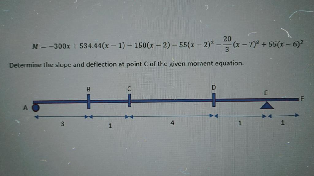 Solved M=-300x + 534.44(x - 1) - 150(x - 2) - 55(x - 2)2 20 | Chegg.com