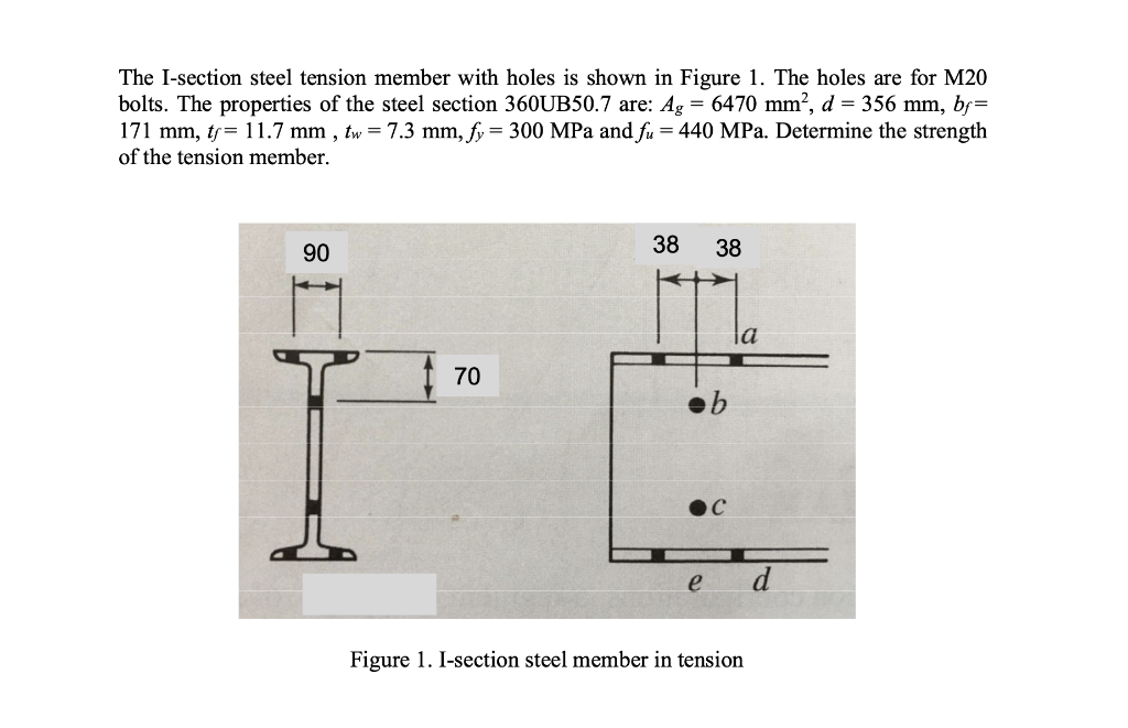 Solved The I-section steel tension member with holes is | Chegg.com