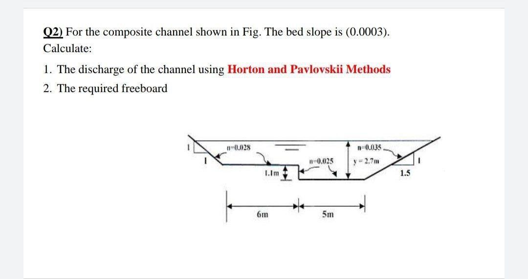 Solved (2) For the composite channel shown in Fig. The bed | Chegg.com