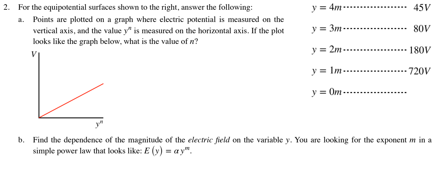 Solved For the equipotential surfaces shown to the right, | Chegg.com