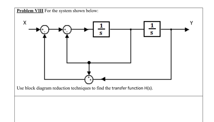 Solved Problem VIII For the system shown below: Use block | Chegg.com