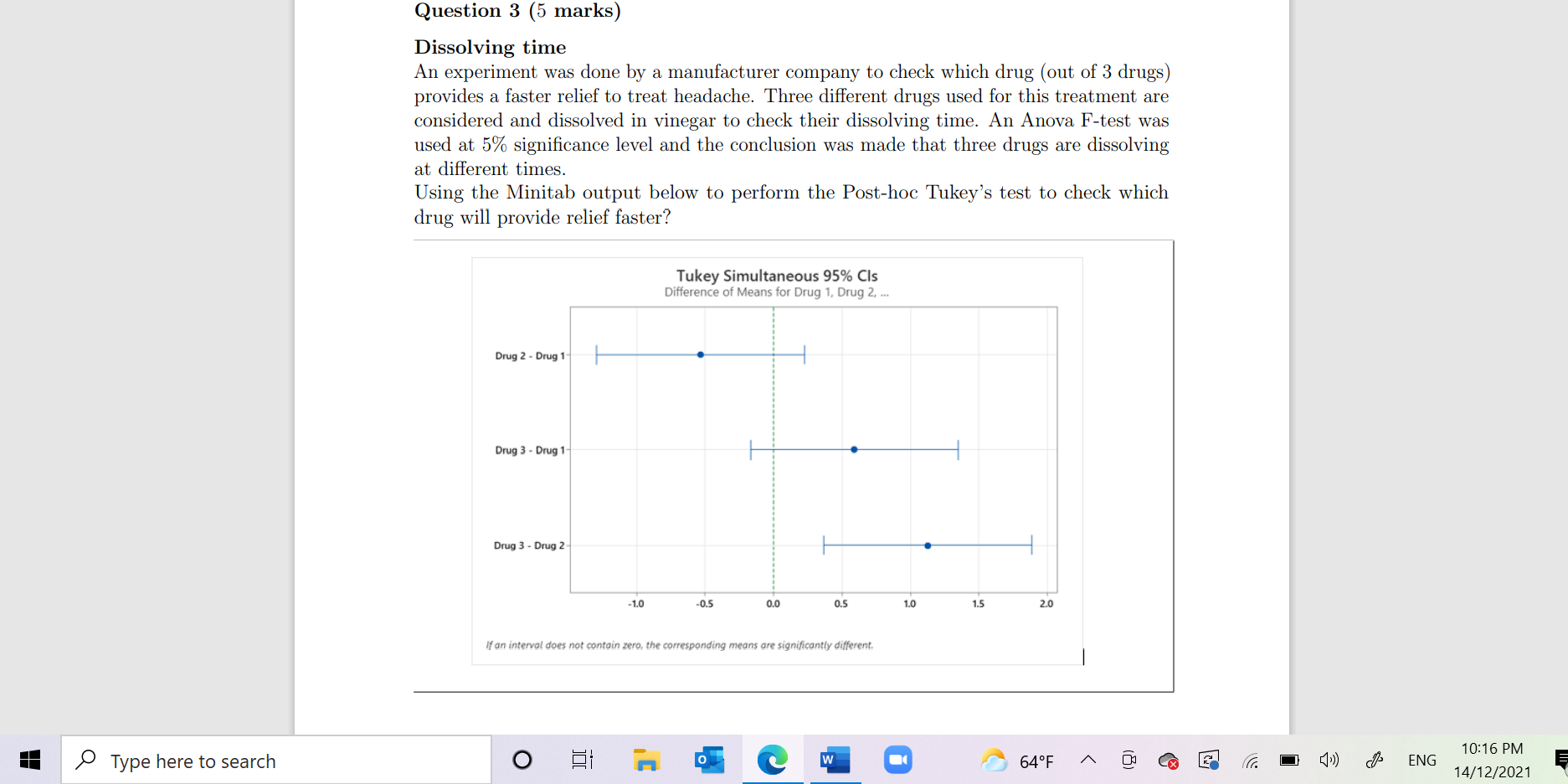 Solved Question 3 (5 marks) Dissolving time An experiment | Chegg.com
