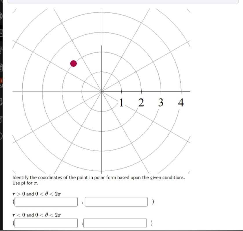 Solved Identify the coordinates of the point in polar form | Chegg.com