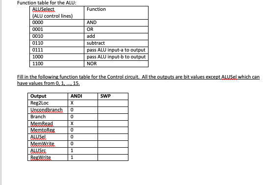Problem 4. (20 pts) Consider a single-cycle LEGV8 | Chegg.com