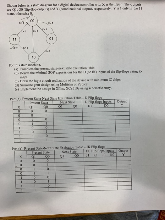 Solved Shown below is a state diagram for a digital device | Chegg.com
