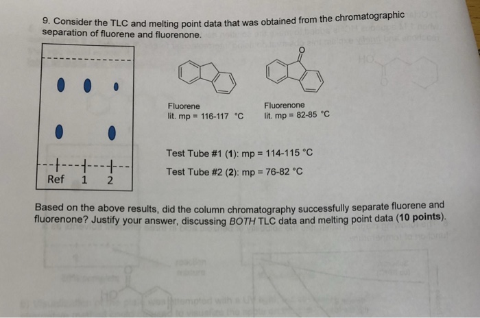 Solved 9. Consider th separation of fluorene and fluorenone. | Chegg.com