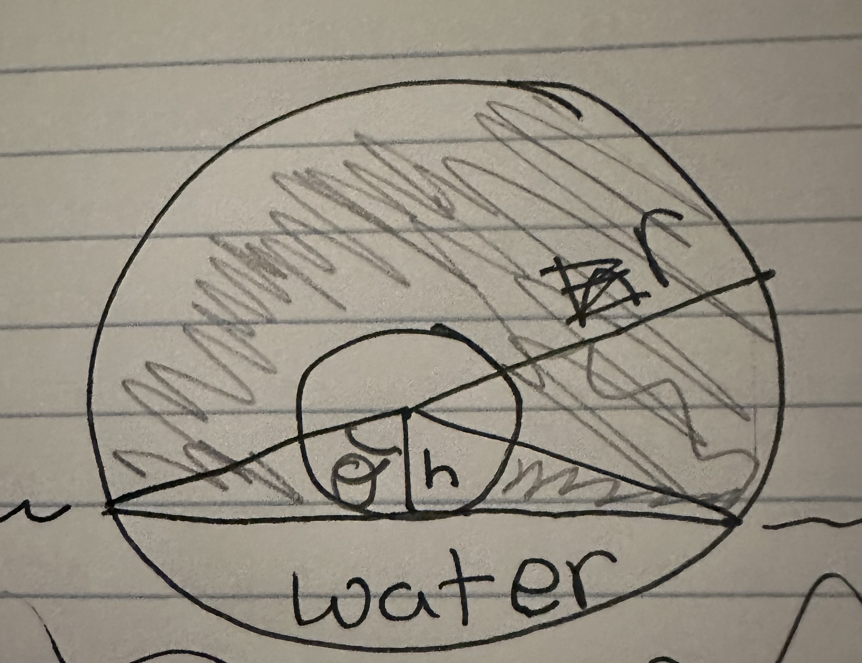 Solved A humidifier operates by rotating a disk into a | Chegg.com