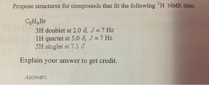 Solved Propose structures for compounds that fit the | Chegg.com