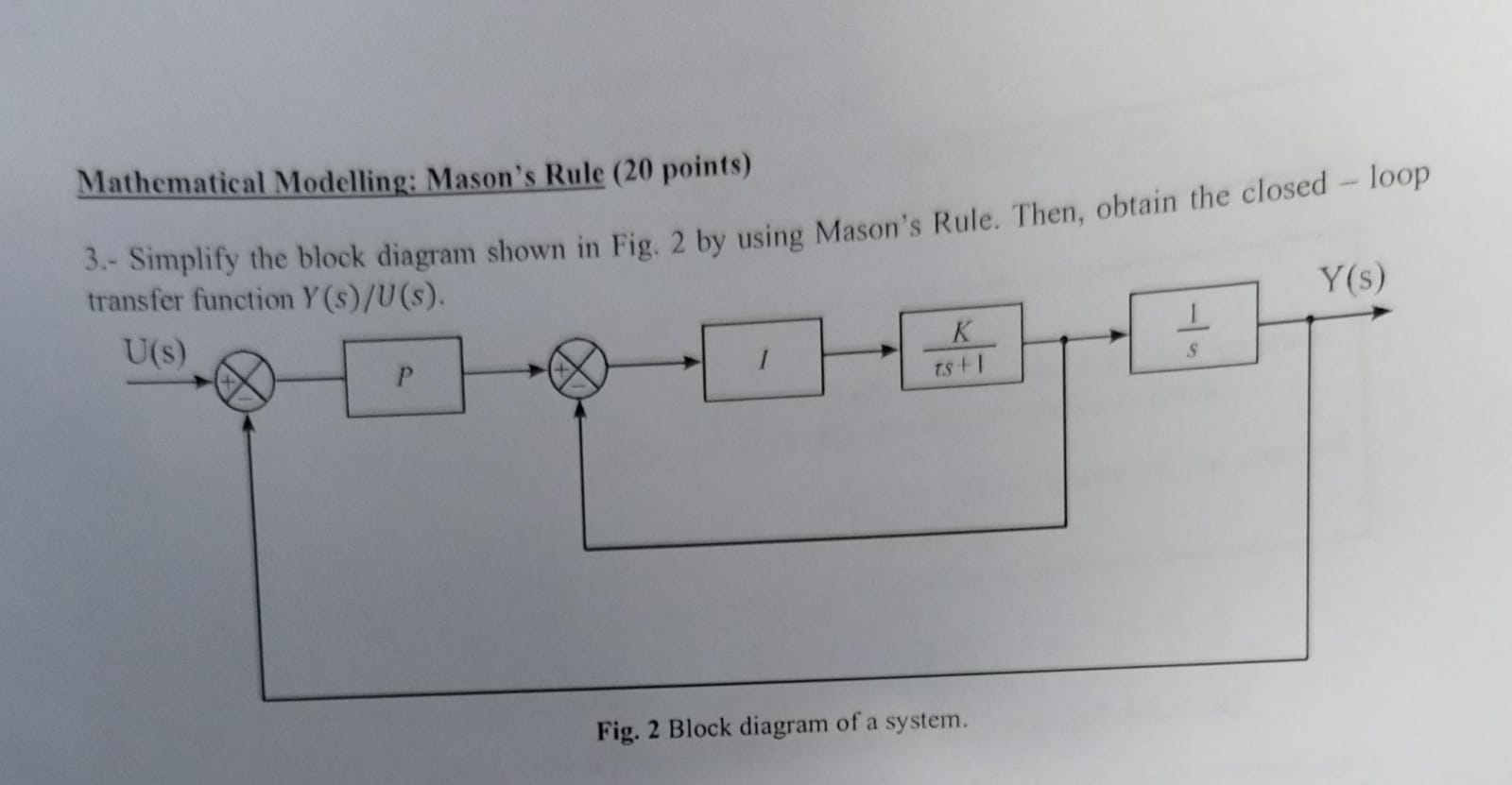 Solved Mathematical Modelling: Mason's Rule (20 points) 3.- | Chegg.com