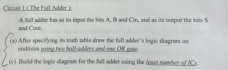 Solved Circuit 1 ( The Full Adder): A full adder has as its | Chegg.com