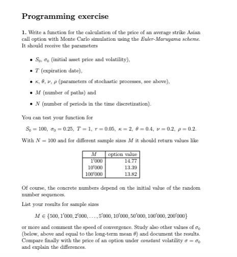 Solved An average strike Asian call option has the payoff | Chegg.com