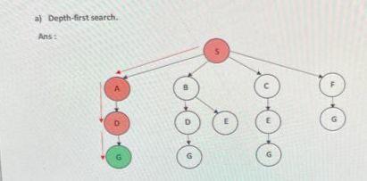 Solved Need step wise typed solution of each part with | Chegg.com