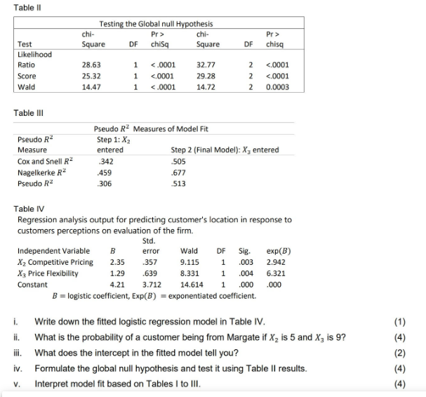 Solved A production firm evaluated its customers' | Chegg.com