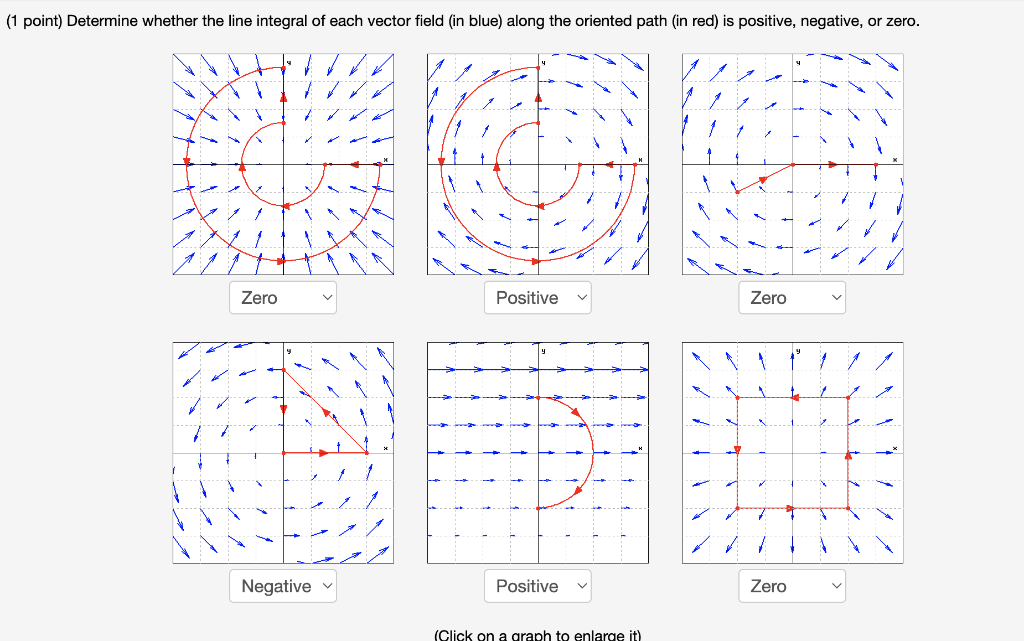 Solved (Click on a araph to enlarce it) | Chegg.com