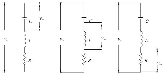 Solved Using MATLAB to create three pass filters that use | Chegg.com Solved Using MATLAB to create three pass filters that use | Chegg.com